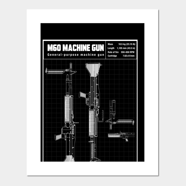 M60 MACHINE GUN - M60 Machine Gun - Posters and Art Prints | TeePublic
