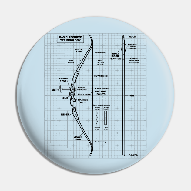 basic recurve bow terminology (archery) - Recurve Bow - Pin | TeePublic