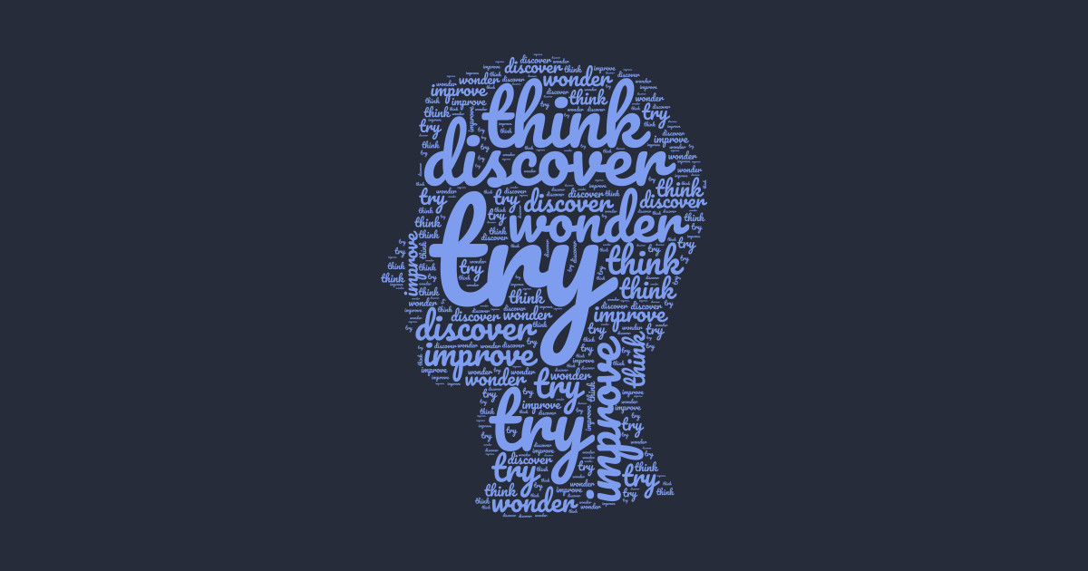 Motivational Word Cloud Head | Typography Design - Motivation - T-Shirt ...