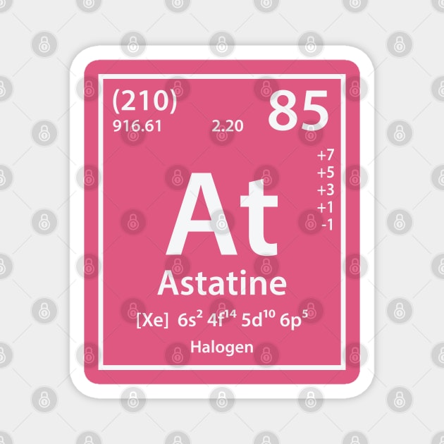 astatine element number