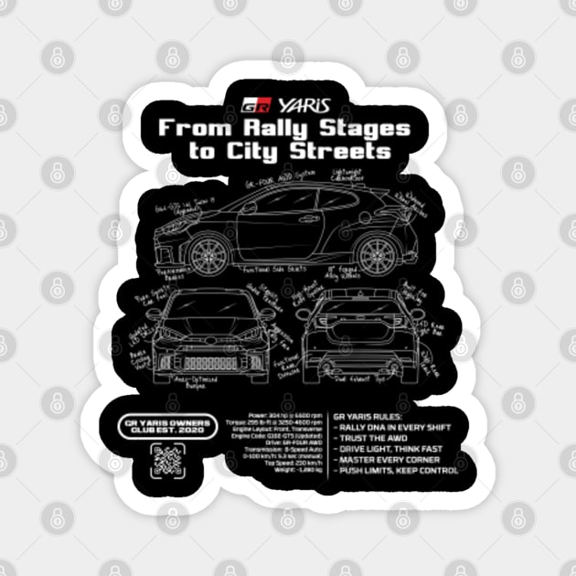 GR Yaris Hot Hatch Blueprint: A Rally Icon - Blueprint - Magnet | TeePublic