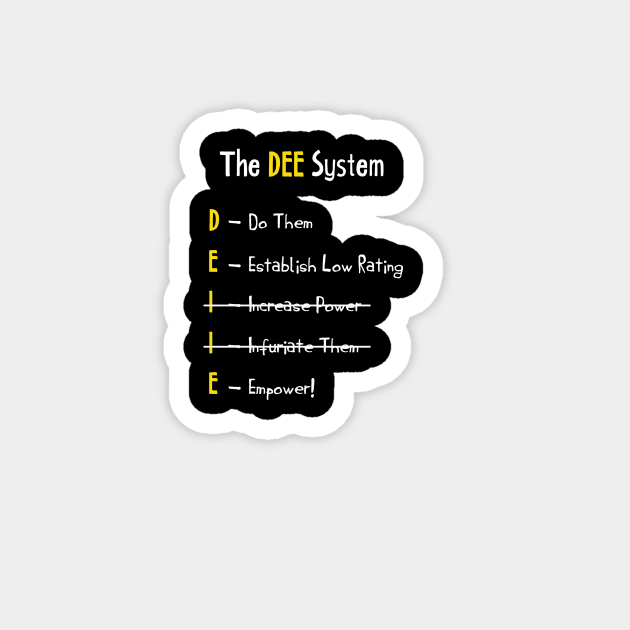 everyday use dee description