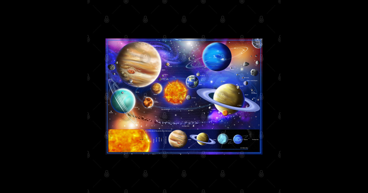 The Amazing Solar System - Solar System - Sticker | TeePublic