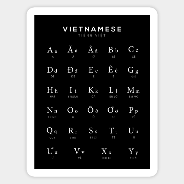 Vietnamese Alphabet Chart, Vietnam Language Chart, Black - Vietnamese ...