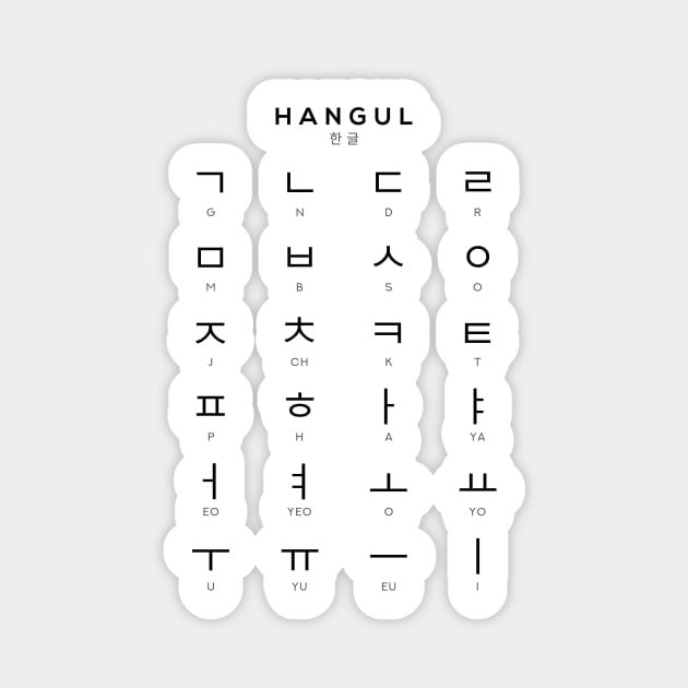 Korean Alphabet Chart, Hangul Language Chart, White - Hangul - Sticker ...