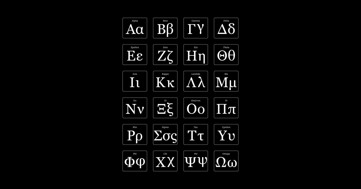 MODERN GREEK ALPHABET - Greek Alphabet - Sticker | TeePublic
