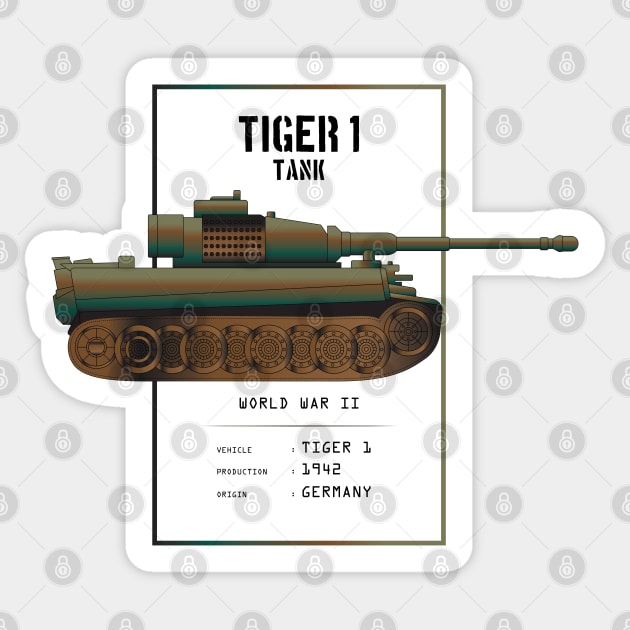 1942 Tiger 1 Tank - World War 2 - Sticker | TeePublic