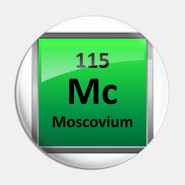 Moscovium or Element 115 Periodic Table Symbol - Moscovium - Pin ...