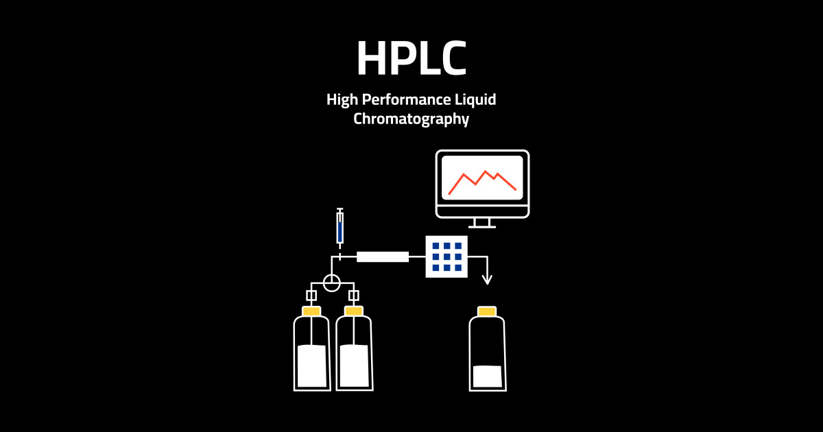 HPLC High Performance Liquid Chromatography - High Performance Liquid ...