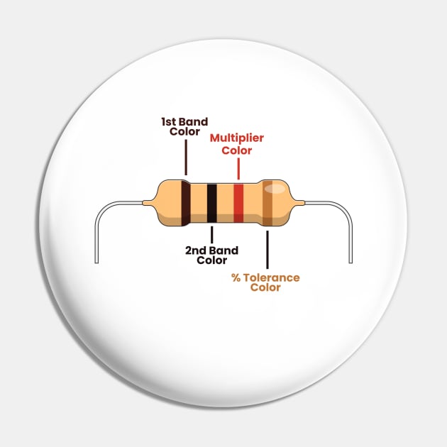 Resistor Color Structure - Resistor - Pin | TeePublic