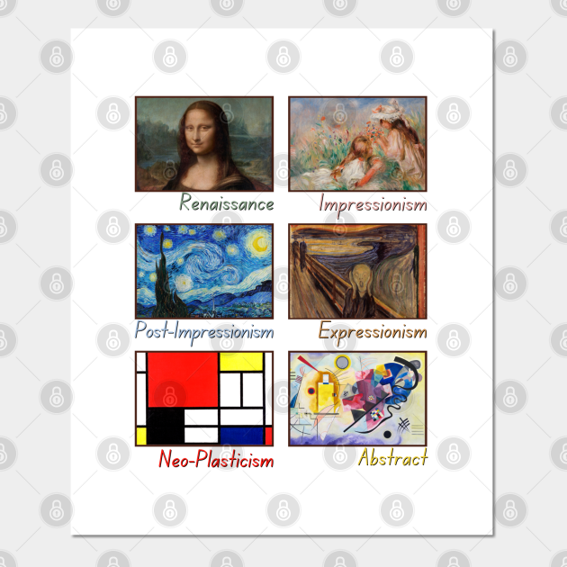 Renaissance Impressionism Post Impressionism Expressionism Neo ...