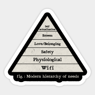 Maslows Hierarchy Of Needs Stickers for Sale | TeePublic