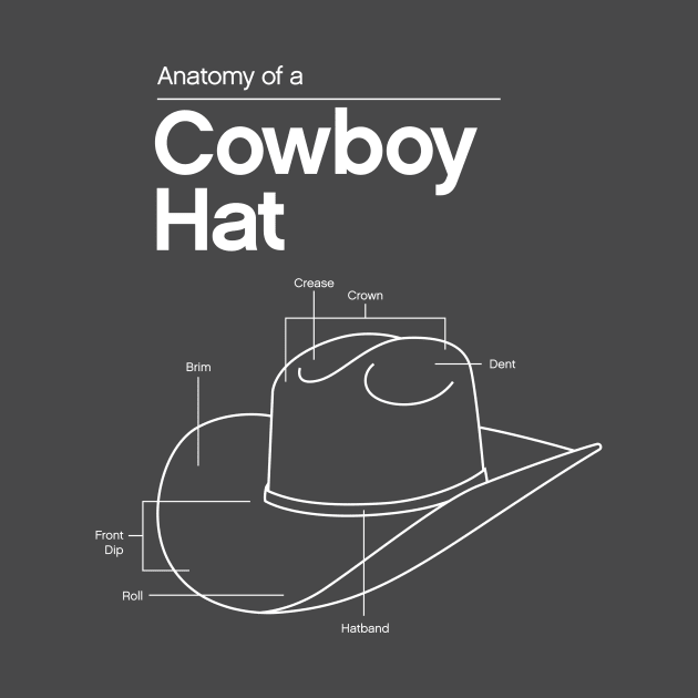 Anatomy of a Cowboy Hat - Technical Drawing - Cowboy Hat - T-Shirt ...