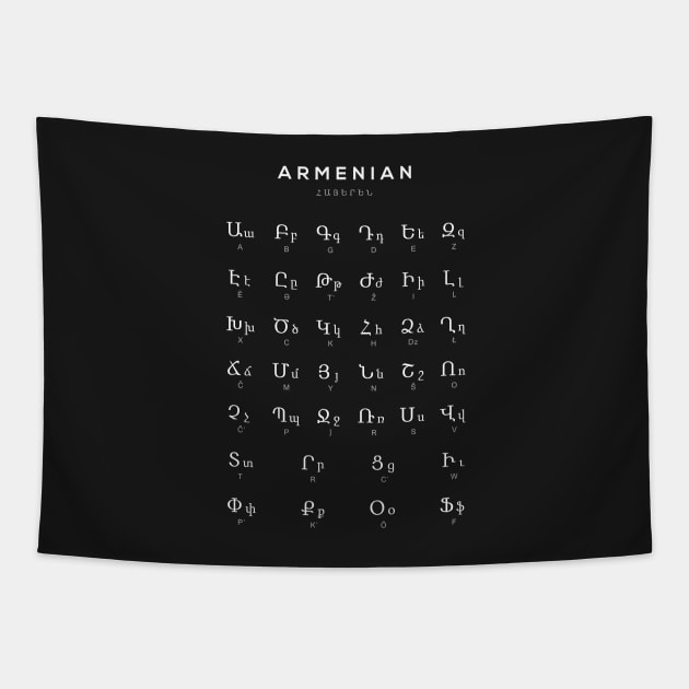 Armenian Alphabet Chart, Armenia Language Chart, Black - Barmenian ...
