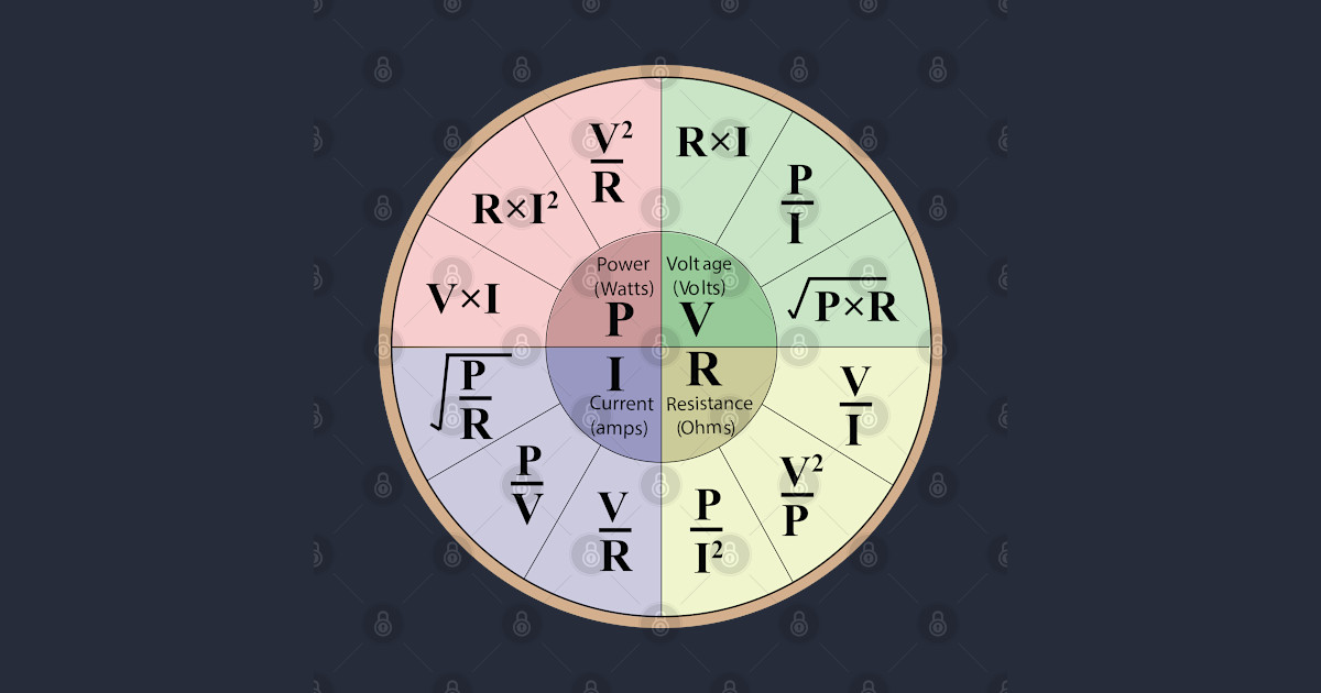 Electrical ohms law formulas wheel chart for Electrical engineering ...