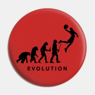 Evolution Of Basketball Player Pins and Buttons for Sale | TeePublic