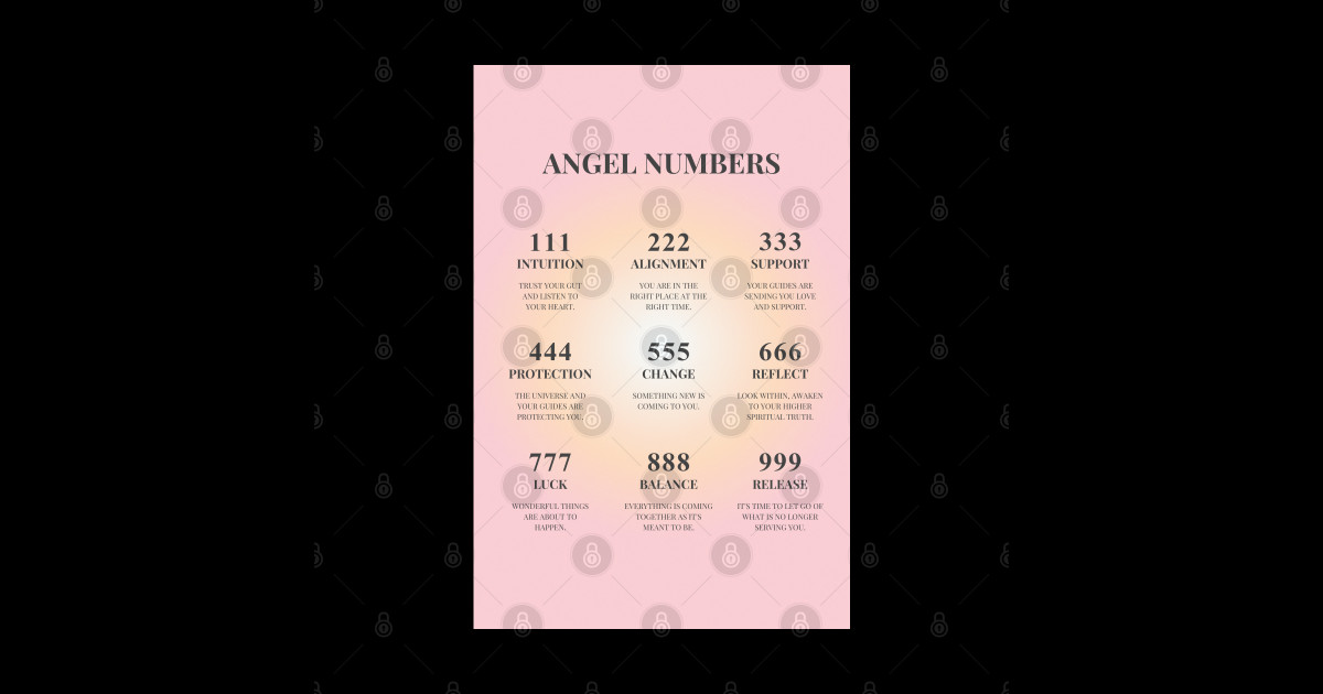 Angel Numbers Chart Pink and Orange Aura - Pink Aura - Posters and Art Prints | TeePublic