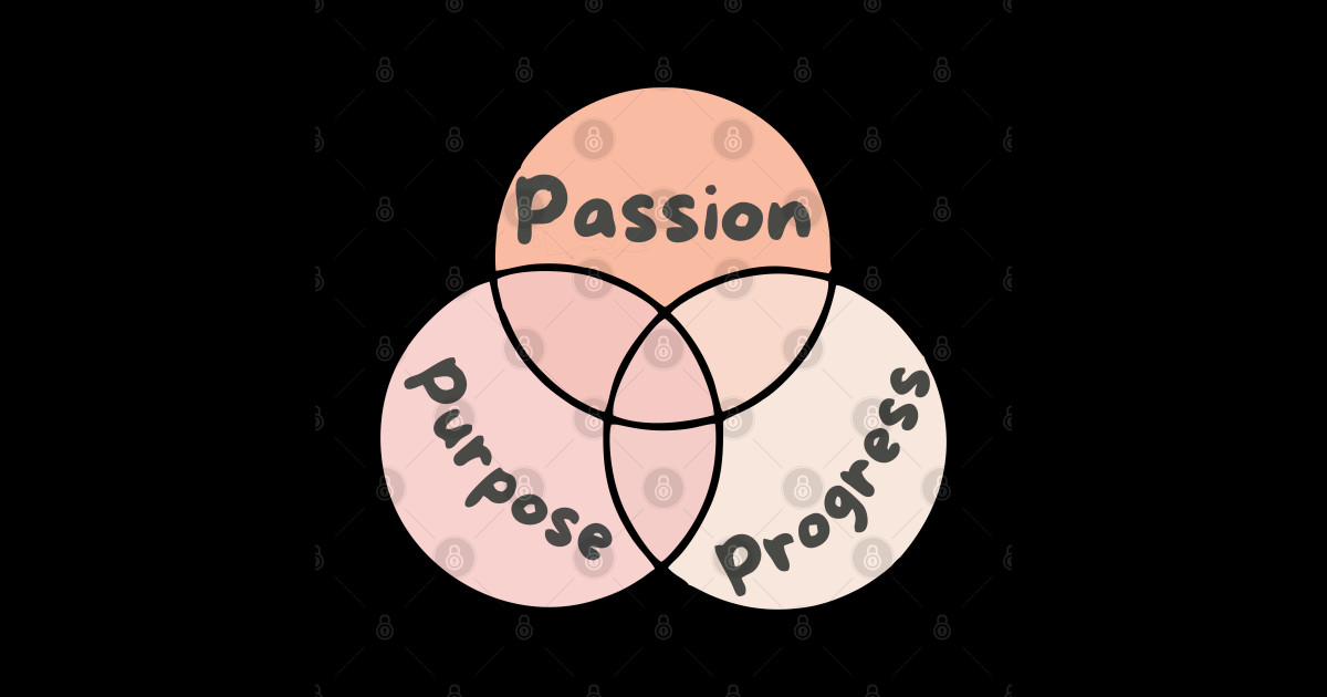 Passion Purpose Progress Passion Purpose Progress Sticker Teepublic