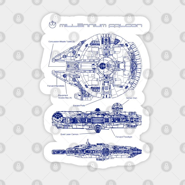 Millennium Falcon 02 - Millennial - Sticker | TeePublic