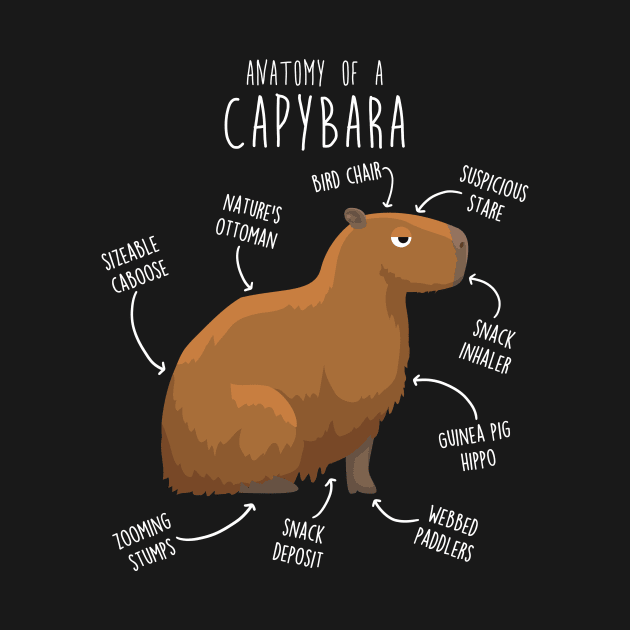 Capybara Anatomy - Capybara - T-Shirt | TeePublic