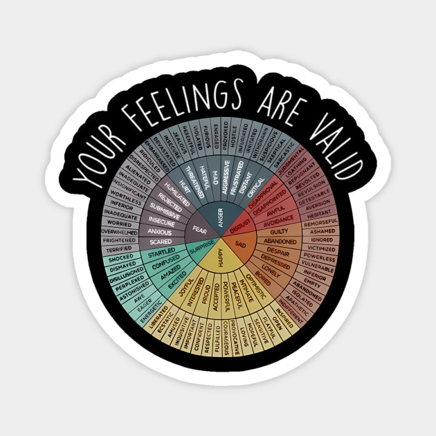 Your Feelings Are Valid Wheel Of Emotions Throw - Emotional Wellness ...