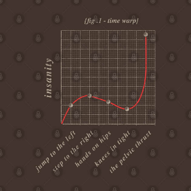 Time Warp Graph | Rocky Horror Picture Show - Rocky Horror - T-Shirt ...