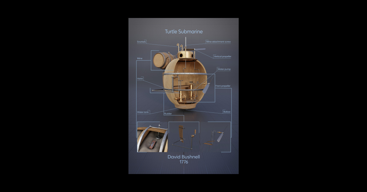 Turtle Submarine Exploded View - Turtle Submarine - Posters and Art ...