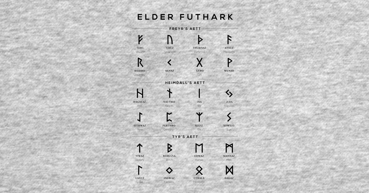Elder Futhark Runes Alphabet Chart - White - Runes - Hoodie | TeePublic