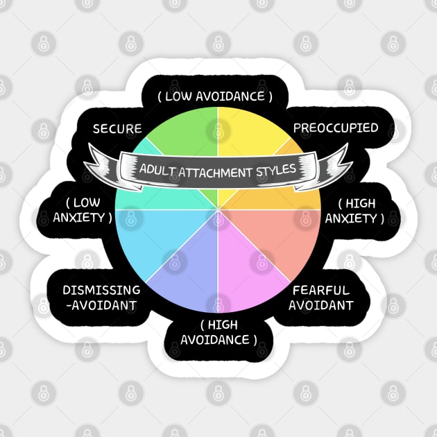Anxious Avoidant Attachment Styles - Attachment Style - Sticker | TeePublic