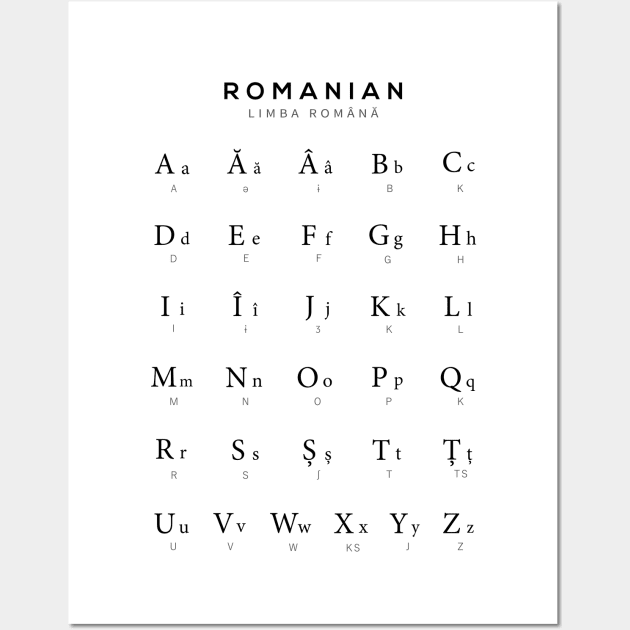 Romanian Alphabet Chart, Romania Language Chart, White - Romanian ...