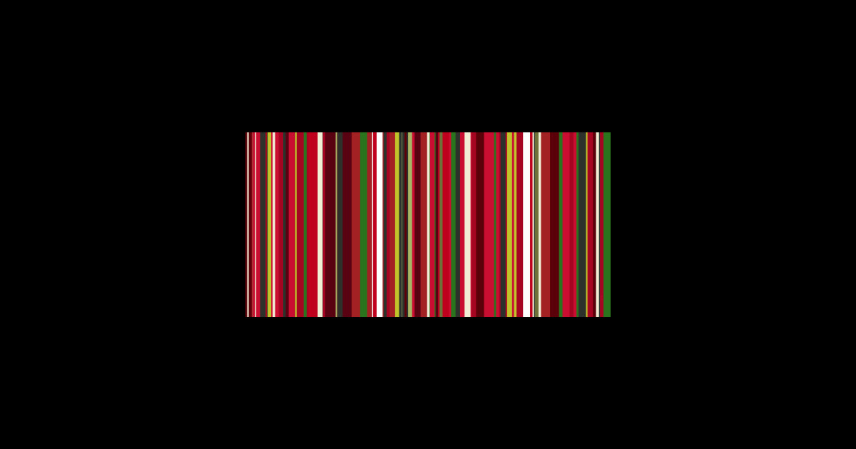 Barcode Color Theory: Traditional Holiday 'Tis the season - Christmas ...