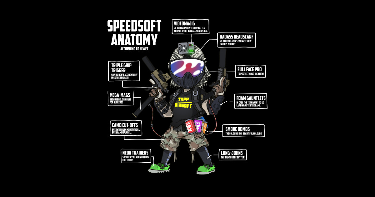 SPEEDSOFT ANATOMY TAPP TEE (White writing) - Military - Sticker | TeePublic