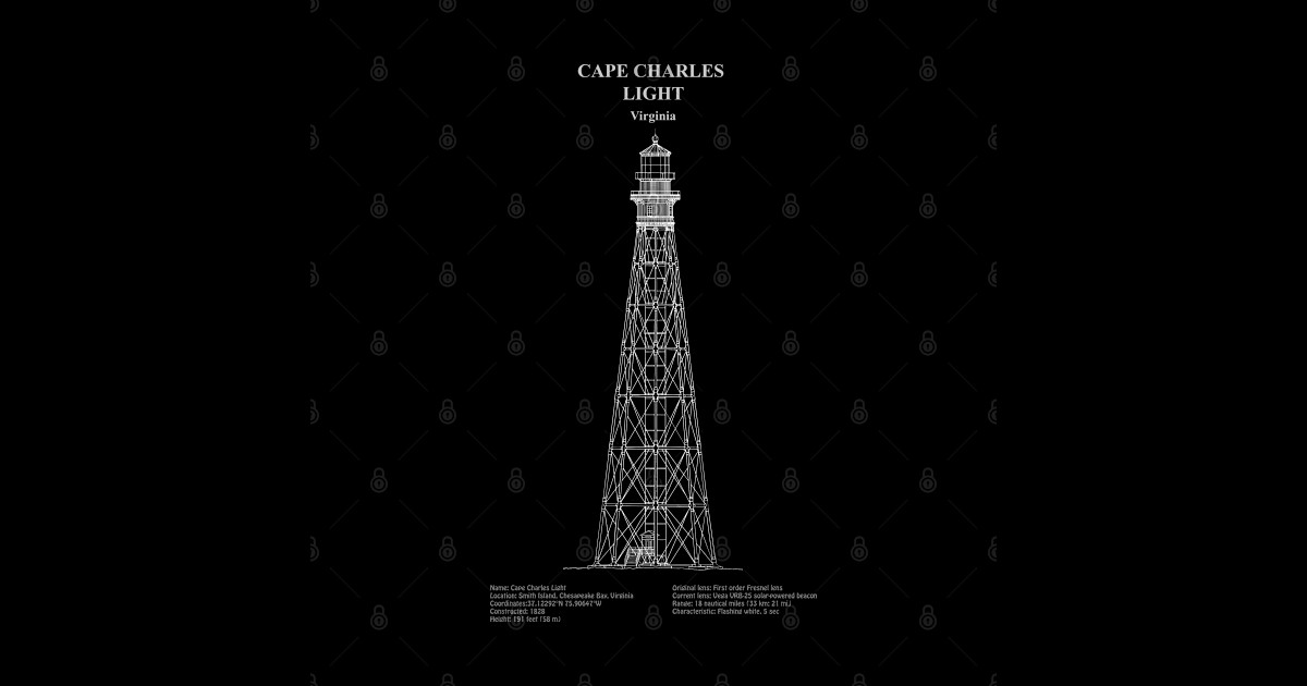 Cape Charles Light Lighthouse - Virginia - ADpng - Cape Charles - Pin ...