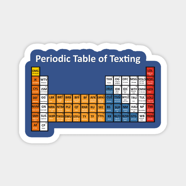 Periodic Table of Texting - Nerdystuff - Magnet | TeePublic