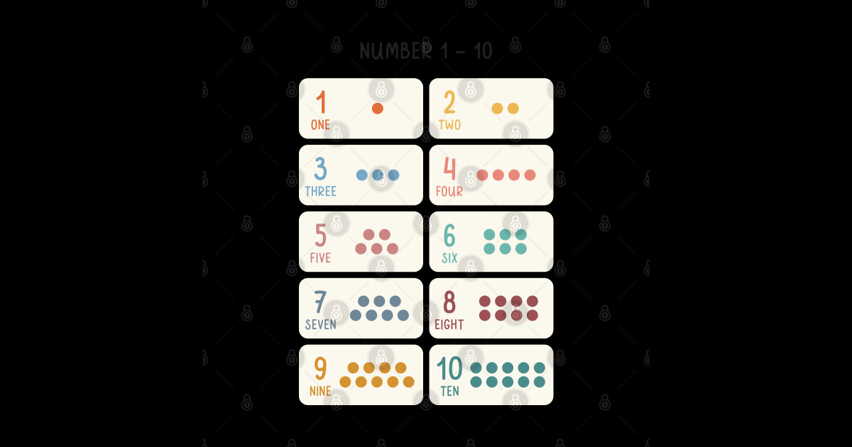 Numbers Educational Art in Muted Boho Rainbow Colors for Kids - Number ...