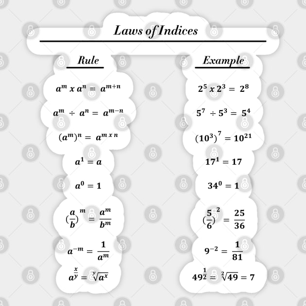 Formula Of Indices - Formula Of Indices - Sticker | TeePublic