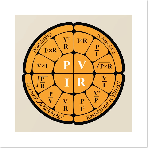 Electrical ohms law formula Wheel chart Design for Electricians and ...
