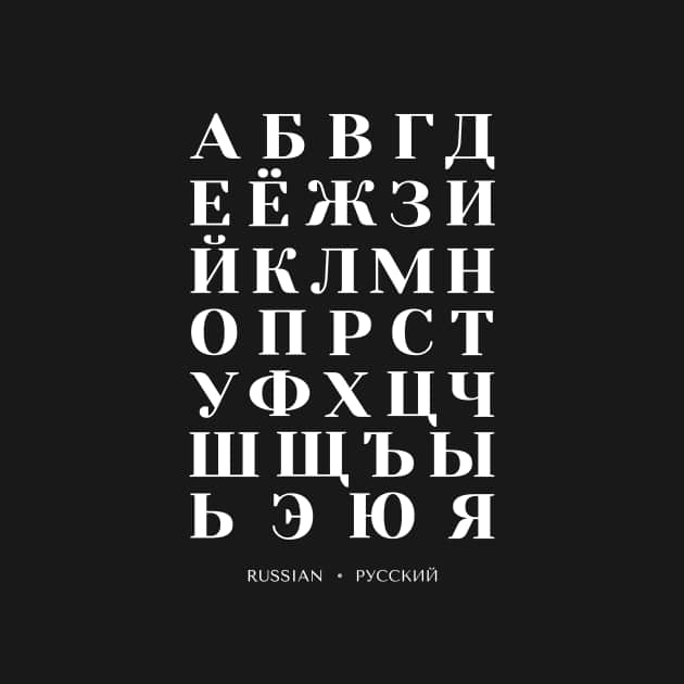Russian Alphabet Chart, Bold Russia Language Chart - Black - Russian ...