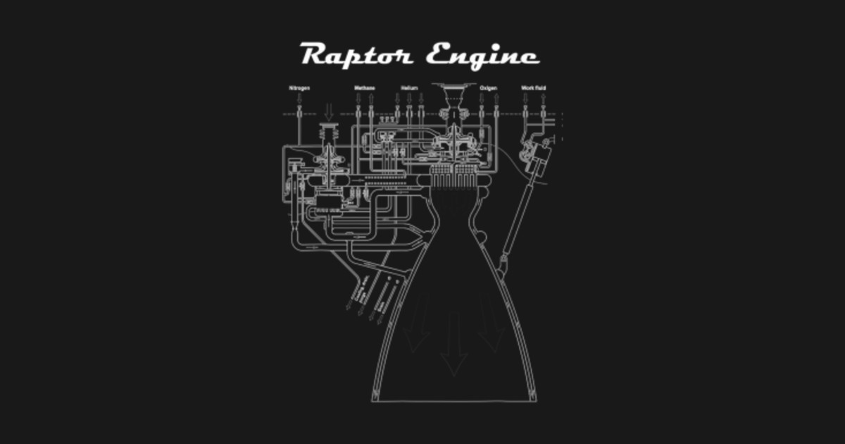 Raptor-Engine - Retro Raptor Engine - T-Shirt | TeePublic