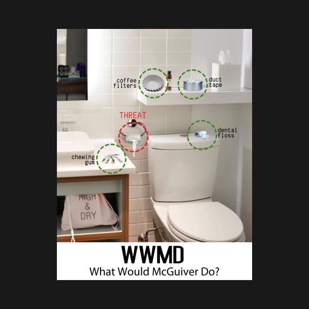 WWMD (What Would McGuiver Do)? - Mcguiver - T-Shirt | TeePublic