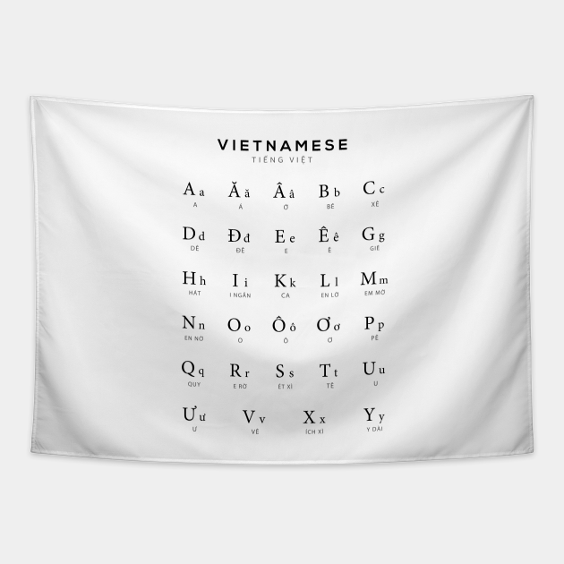 Vietnamese Alphabet Chart, Vietnam Language Chart, White - Vietnamese ...