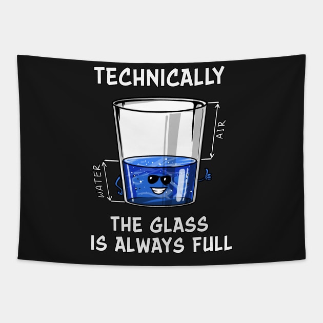 Physics Technically The Glass Is Always Full - Physics - Tapestry ...