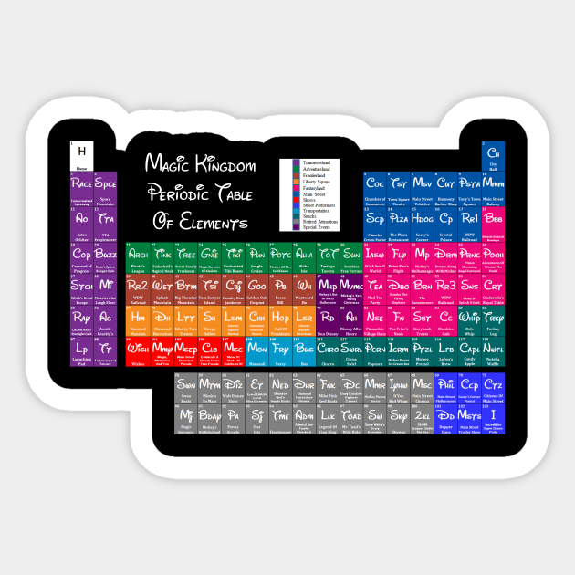 Magic Kingdom Periodic Table Of Elements - Magic Kingdom - Sticker ...