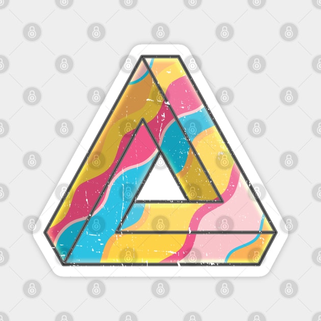 Mobius Strip Triangle - Mobius Strip - Magnet | TeePublic