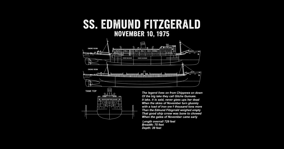 SS Edmund Fitzgerald Blueprint - Gordon Lightfoot - Posters and Art ...