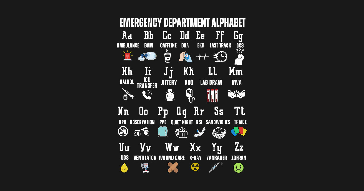 Emergency Department Alphabet ER ED RN Emergency Room - Emergency ...