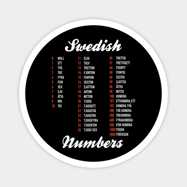 Swedish Numbers - Swedish Language Cheatsheet - Swedish - Magnet ...