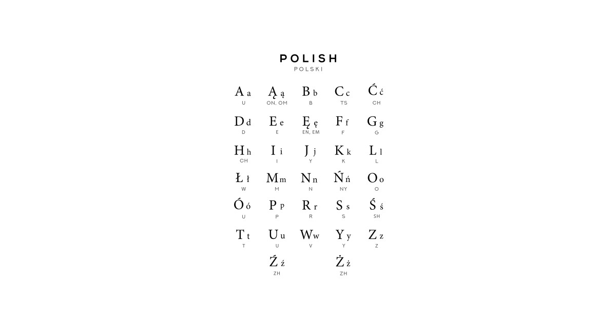 Polish Alphabet Chart, Poland Language Chart, White - Polish - T-Shirt ...