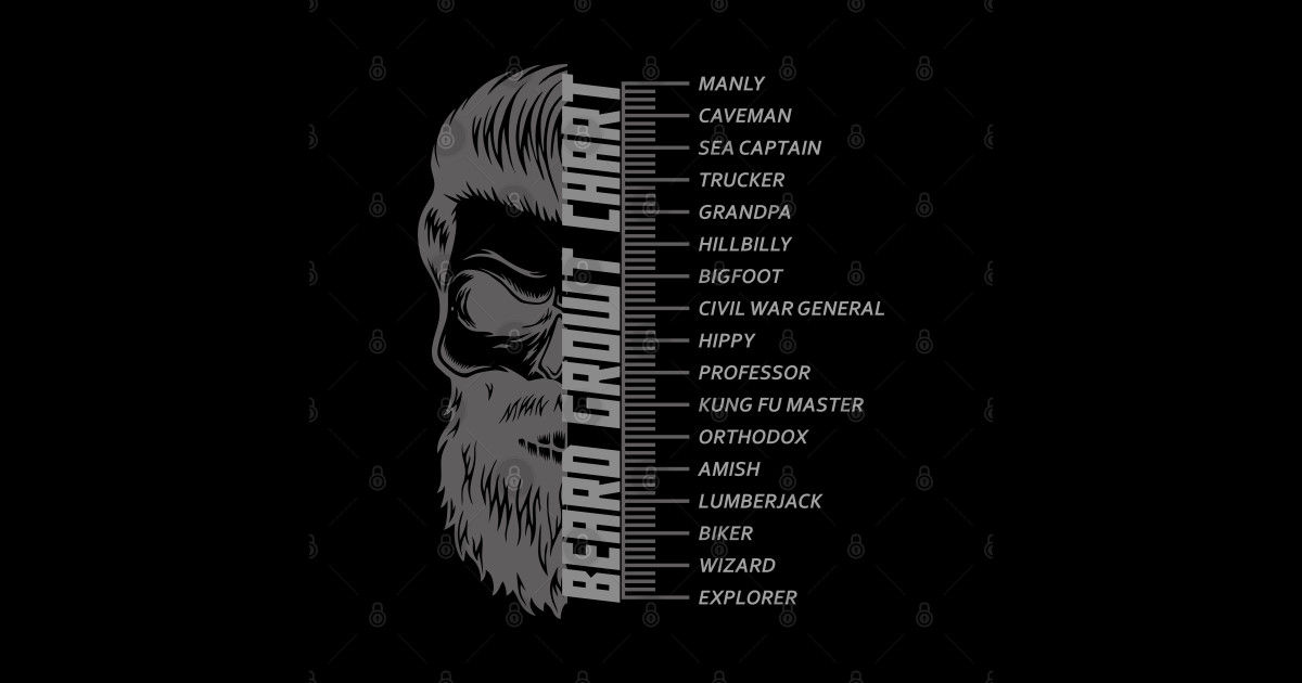 Beard Chart - Beard - Sticker | TeePublic