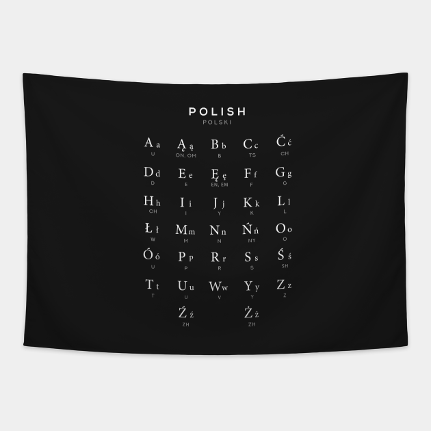 Polish Alphabet Chart, Poland Language Chart, Black - Polish - Tapestry ...